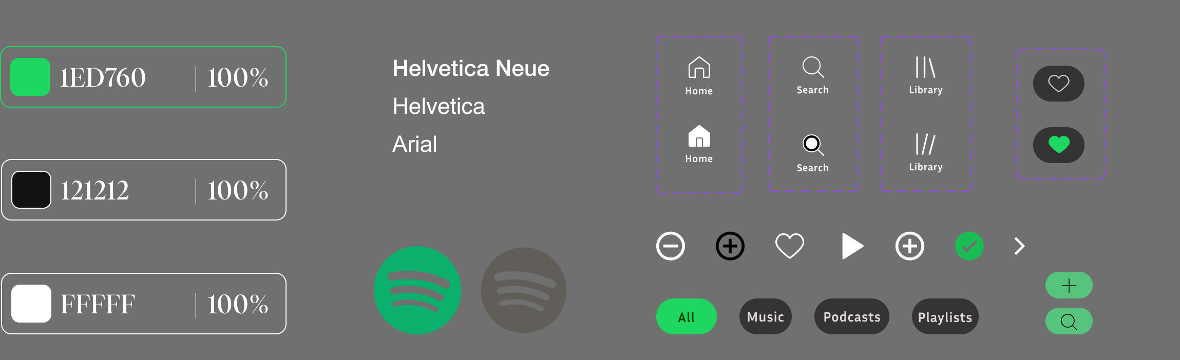 Spotify UI Redesign | Carolina Cachada UX/UI Designer