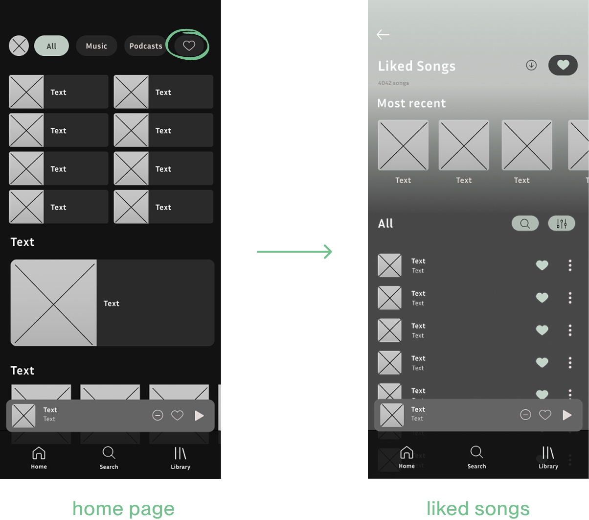 Spotify UI Redesign | Carolina Cachada UX/UI Designer