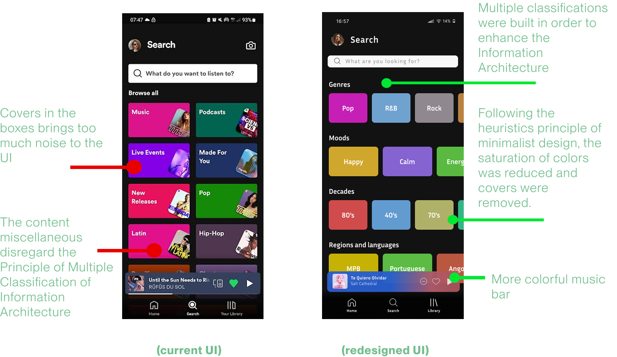 Spotify UI Redesign | Carolina Cachada UX/UI Designer